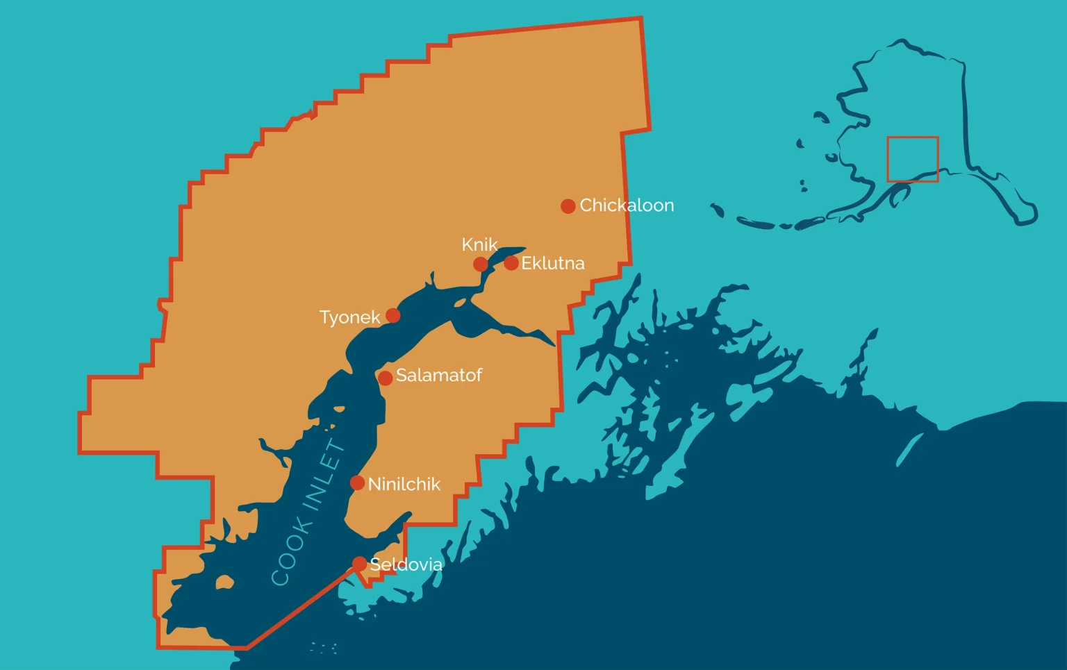 Cook Inlet Region Villages - CIRI